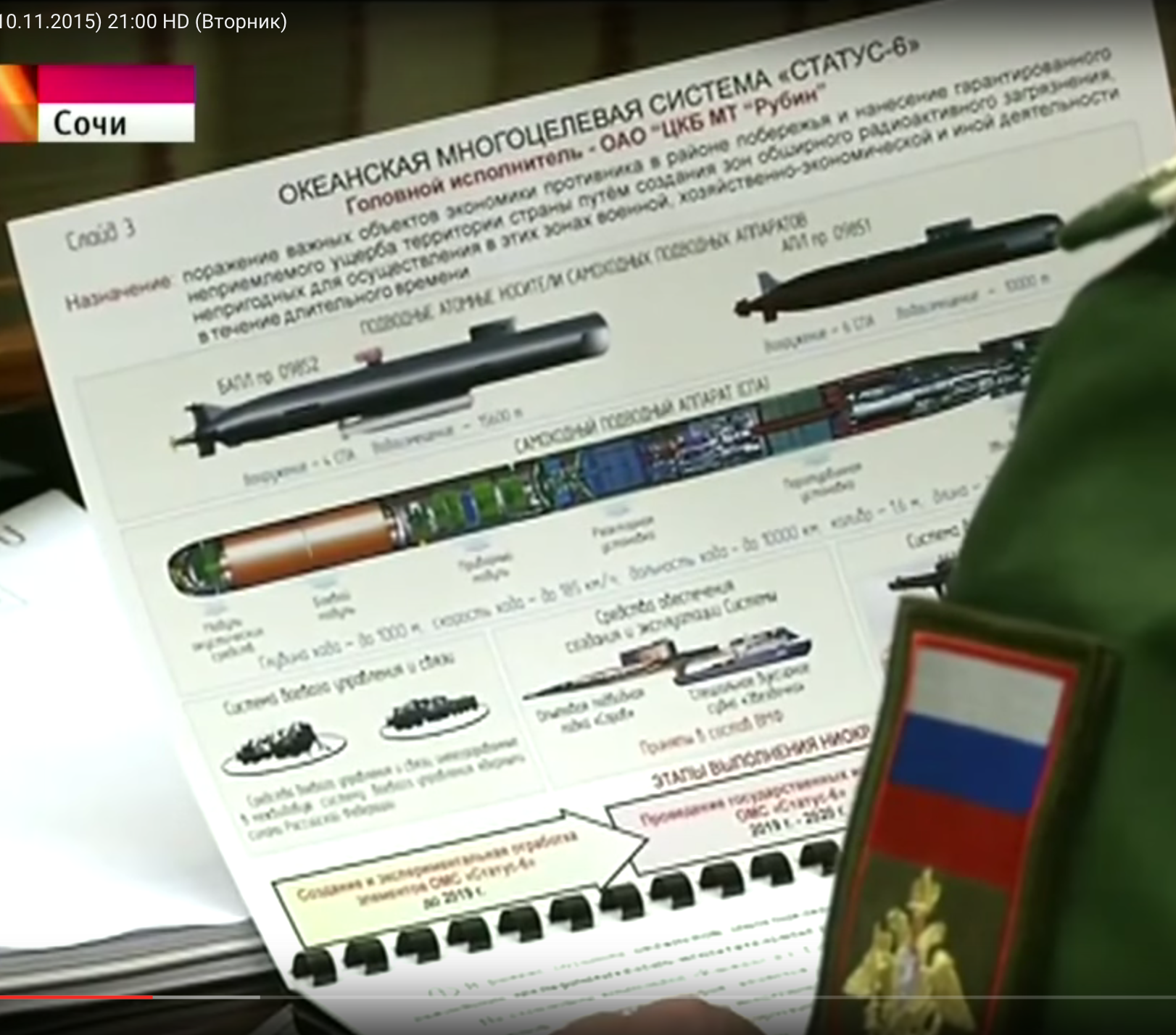 Putin’s Doomsday Machine | James Martin Center for Nonproliferation Studies